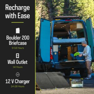 Goal Zero Yeti Portable Power Station - Yeti 1500X w/ 1,516 Watt Hours Battery Capacity, USB Ports & AC Inverter - Includes Boulder 200 Briefcase Solar Panel, For Camping, Outdoor, Off-Grid & Home Use