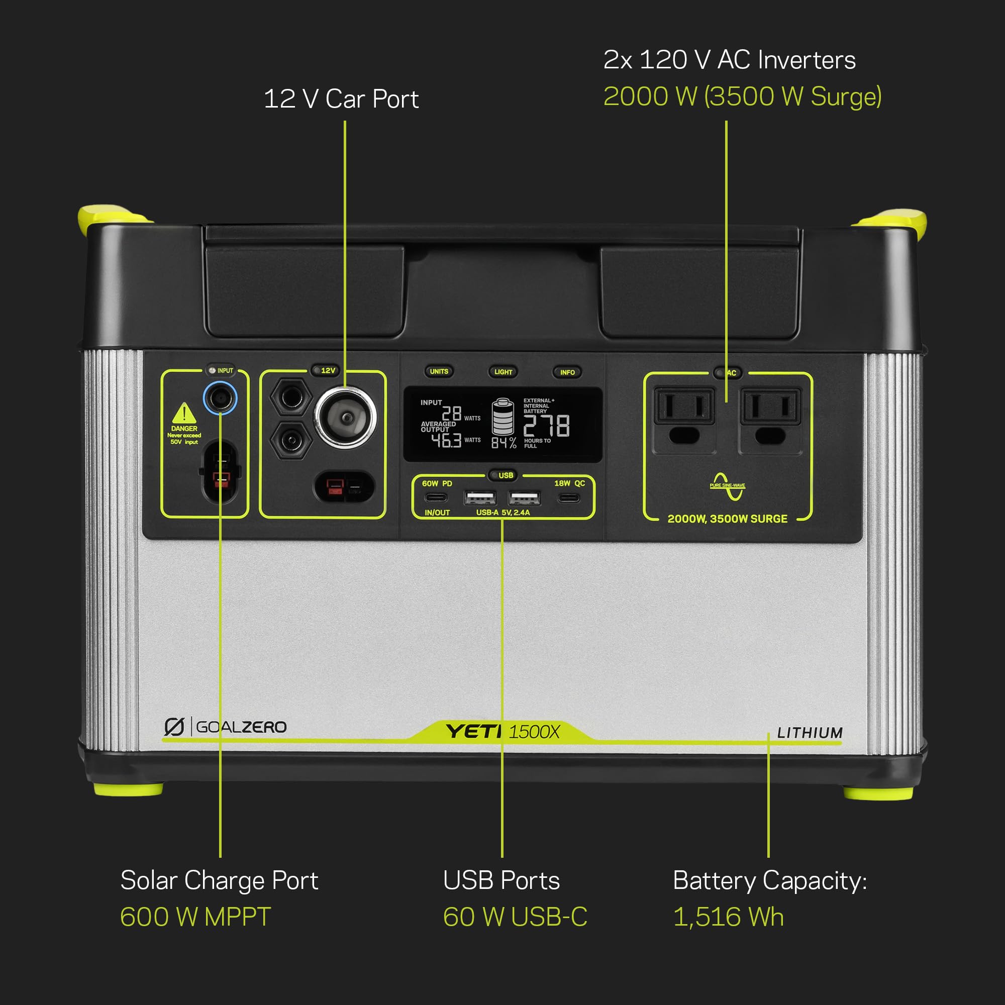 Goal Zero Yeti Portable Power Station - Yeti 1500X w/ 1,516 Watt Hours Battery Capacity, USB Ports & AC Inverter - Includes Boulder 200 Briefcase Solar Panel, For Camping, Outdoor, Off-Grid & Home Use