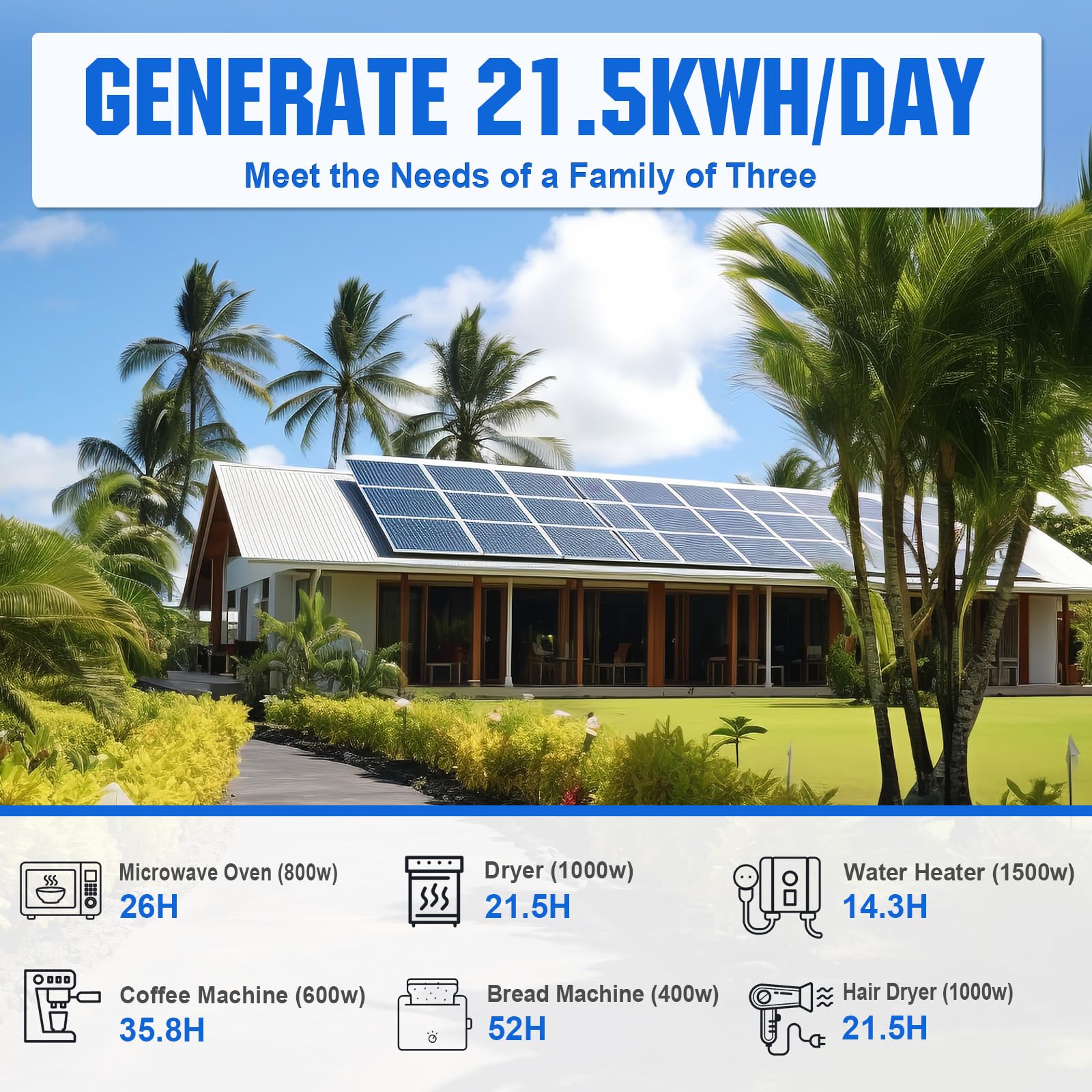 ECO-WORTHY 21.5KWH 4680W 48V Solar Power Complete Kit for Home Shed: 24pcs 195W Mono Solar Panel + 1pc 5000W 48V All-in-one MPPT Solar Charge Inverter + 4pcs 48V 50AH Lithium Battery(10KWH) +Z-bracket