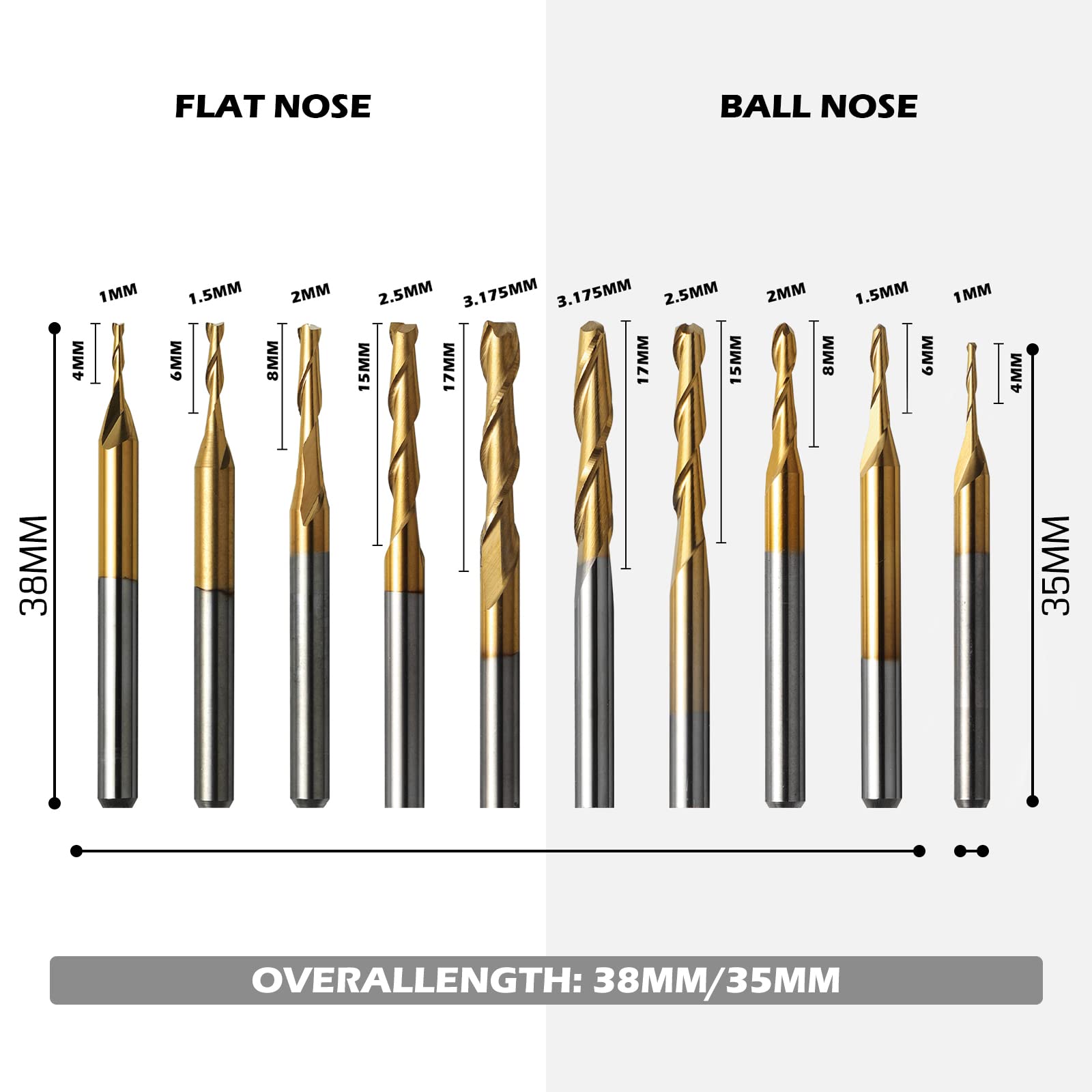 Genmitsu 50pcs Tungsten Carbide End Mill Router Bits, 1/8'' Shank CNC Bit Set Including 2-Flute Straight Bit, Flat Nose & Ball Nose End Mill, PCB Drill & V-Groove Engraving Bits, Nano Blue Coat, MC50A