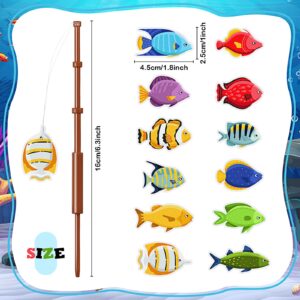 36 Pcs Fishing Birthday Party Decorations Fish Cupcake Pole Picks Fishing Themed Party Supplies Little Fisherman Tropical Appetizer Pick Cocktail Decoration for Drink Baby Shower Party Favor Kids