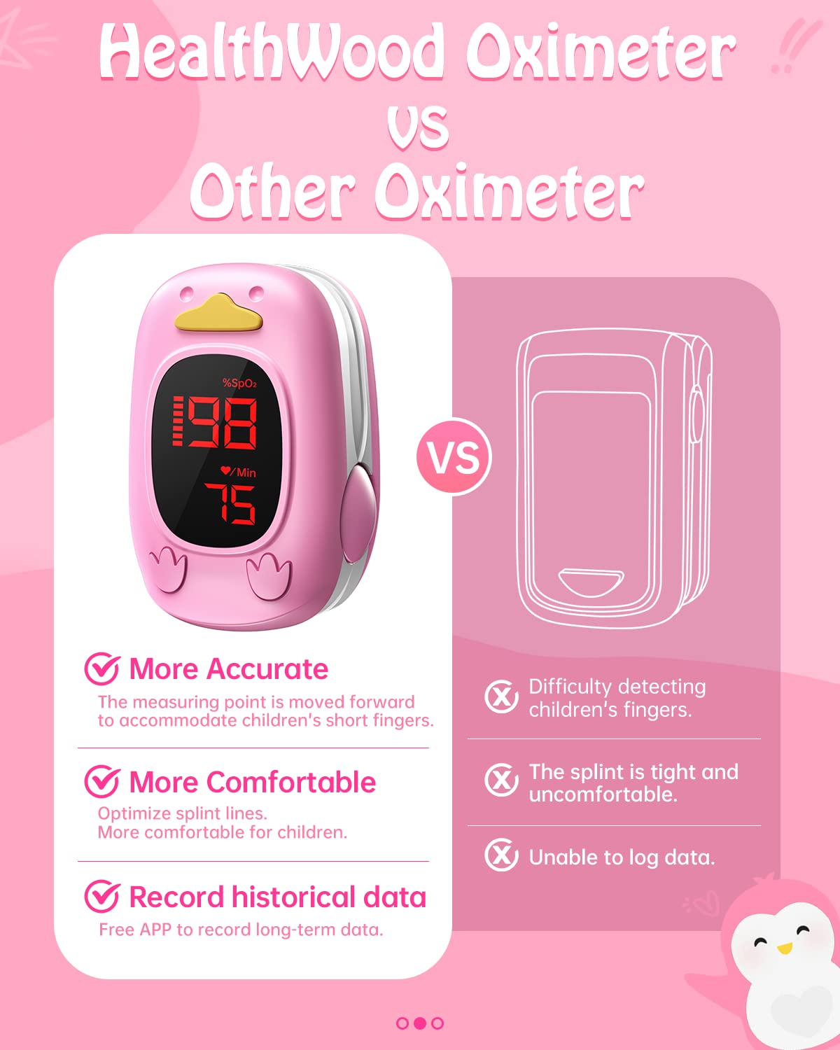 baby pulse oximeter for kids-pulse oximeter fingertip bluetooth baby oxygen monitor infant spo2 pulse monitor,Compatible with iOS Android,suitable for children infant kids baby