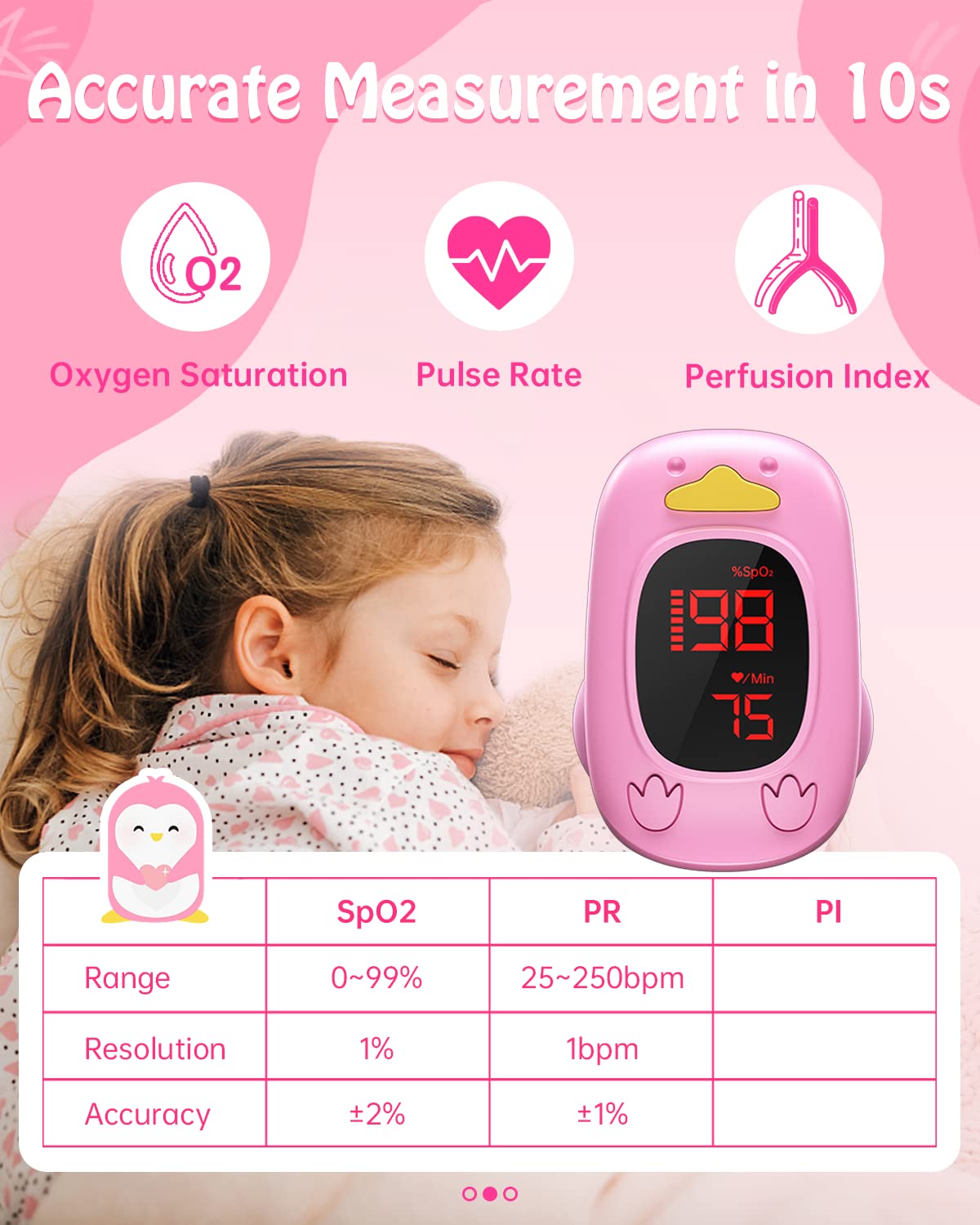 baby pulse oximeter for kids-pulse oximeter fingertip bluetooth baby oxygen monitor infant spo2 pulse monitor,Compatible with iOS Android,suitable for children infant kids baby