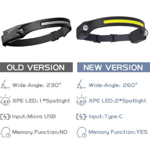 AlpsWolf LED Headlamp Rechargeable, 2 XPE LED and COB LED Head Lamp, Sensor Mode, 260° Wide Beam, IPX4 Waterproof, Rechargeable Headlight for Camping Accessories (1 Pack)