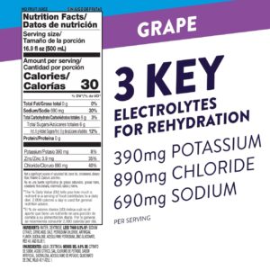 Pedialyte Electrolyte Solution, Grape, Hydration Drink, 1 bottle, half liter each