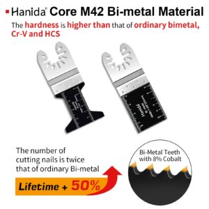 Hanida 124pcs Wood Oscillating Multitool Quick Release Saw Blades Compatible with Fein Multimaster Porter Cable Black & Bosch Decker Dremel Craftsman Ridgid Ryobi Makita Milwaukee Dewalt Rockwell