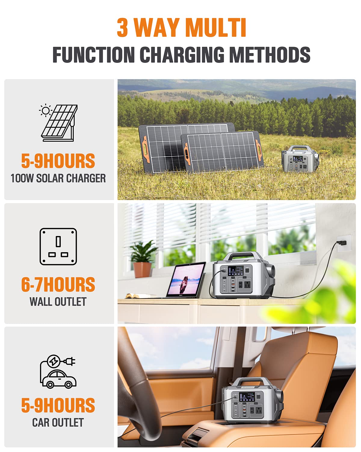 PryMAX Steelite Power Station (Peak 600W)296Wh Portable Solar Generator Outdoor Backup Lithium Battery Mobile Power Station with 330W AC Outlet Camping RV Travel Emergency CPAP