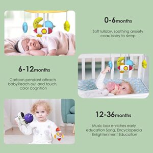 Baby Crib Mobile with Safety Buckle Lock,Music,Light Projector,3 Modes(Rotate,Natural light,Lullaby)2 Volume Control,Slow Silent Rotation,Remote Control,Five Soft Toys-Eapura Space Stars Station Theme