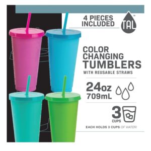 Color Changing Camo Tumbler and Straw Set