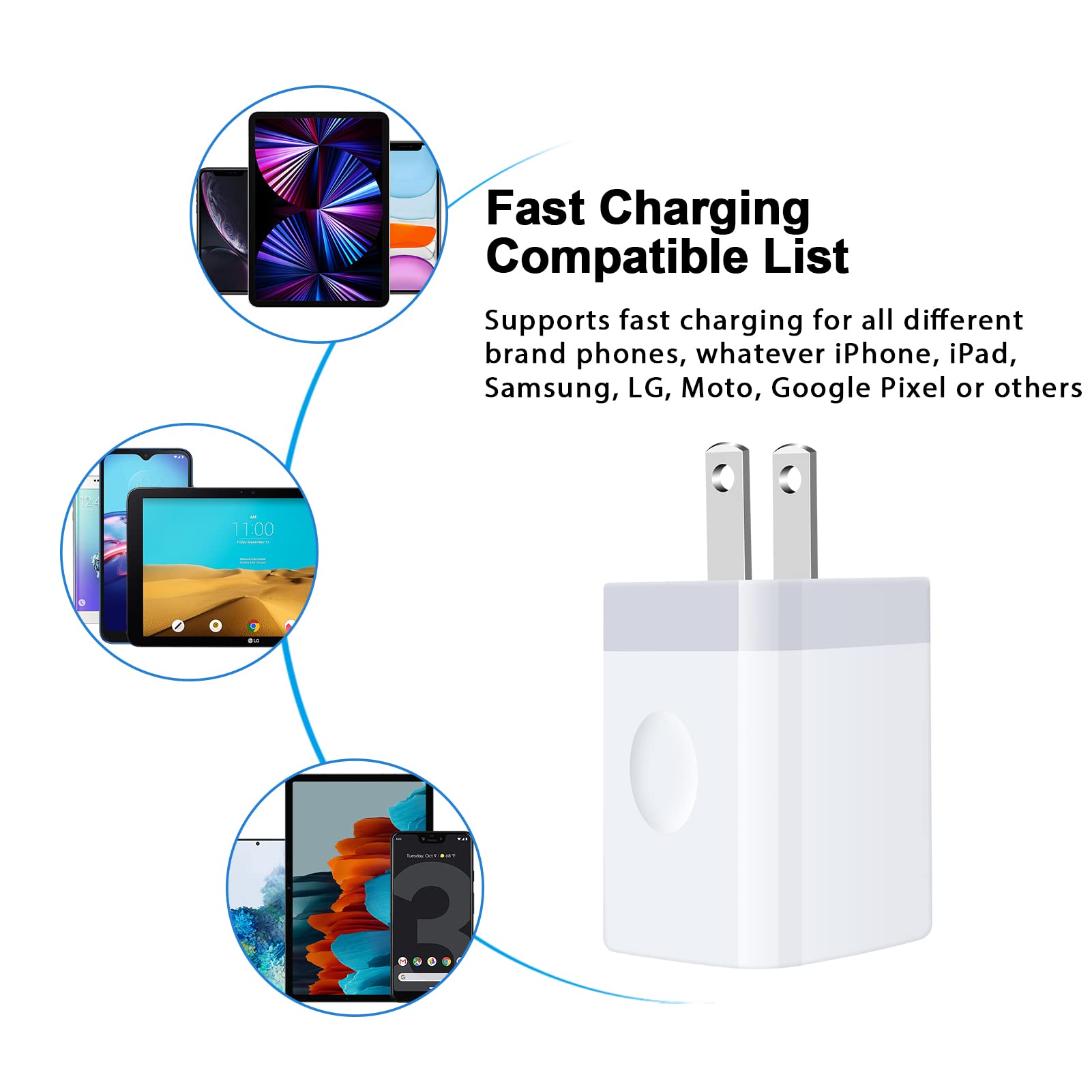 20W Dual Port USB C Fast Wall Charger Power Adapter for Samsung Galaxy S24 A15 A54 S23 S22 S21 S10 Plus Ultra, iPhone 15 14 13 12 11 Mini Pro Max, 2PC PD Type C Block Plug Box Charging Cube Base Brick