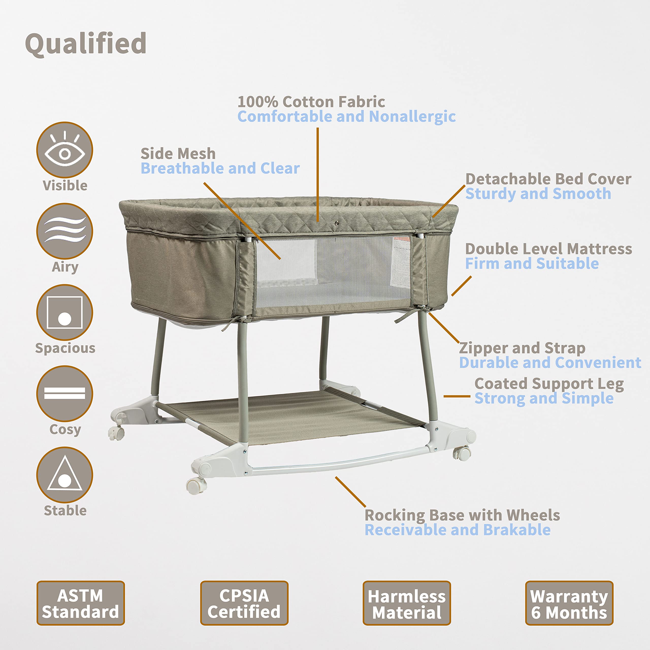 RTUSAS Multi Mode Newborn Baby Bassinet Bedside Sleeper Baby Cradle Portable Bassinet Playpen with Wheels Breathable Mesh Crib Rocking Bassinet(Light Grey)