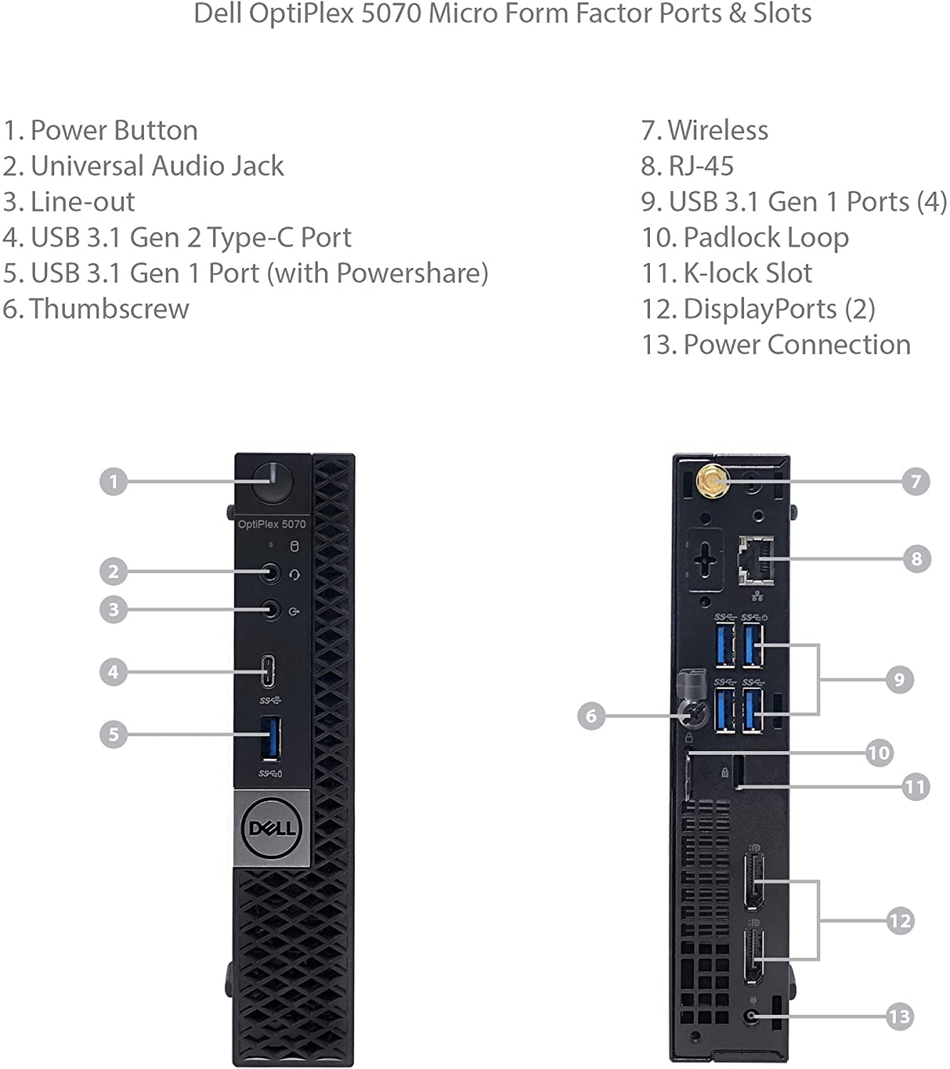 Dell Optiplex 5070 Micro MFF Desktop PC Intel i5-9500T, 8GB DDR4 New 1TB M.2 NVMe SSD, WiFi BT HDMI New KB & Mouse Windows 11 Pro (Renewed)