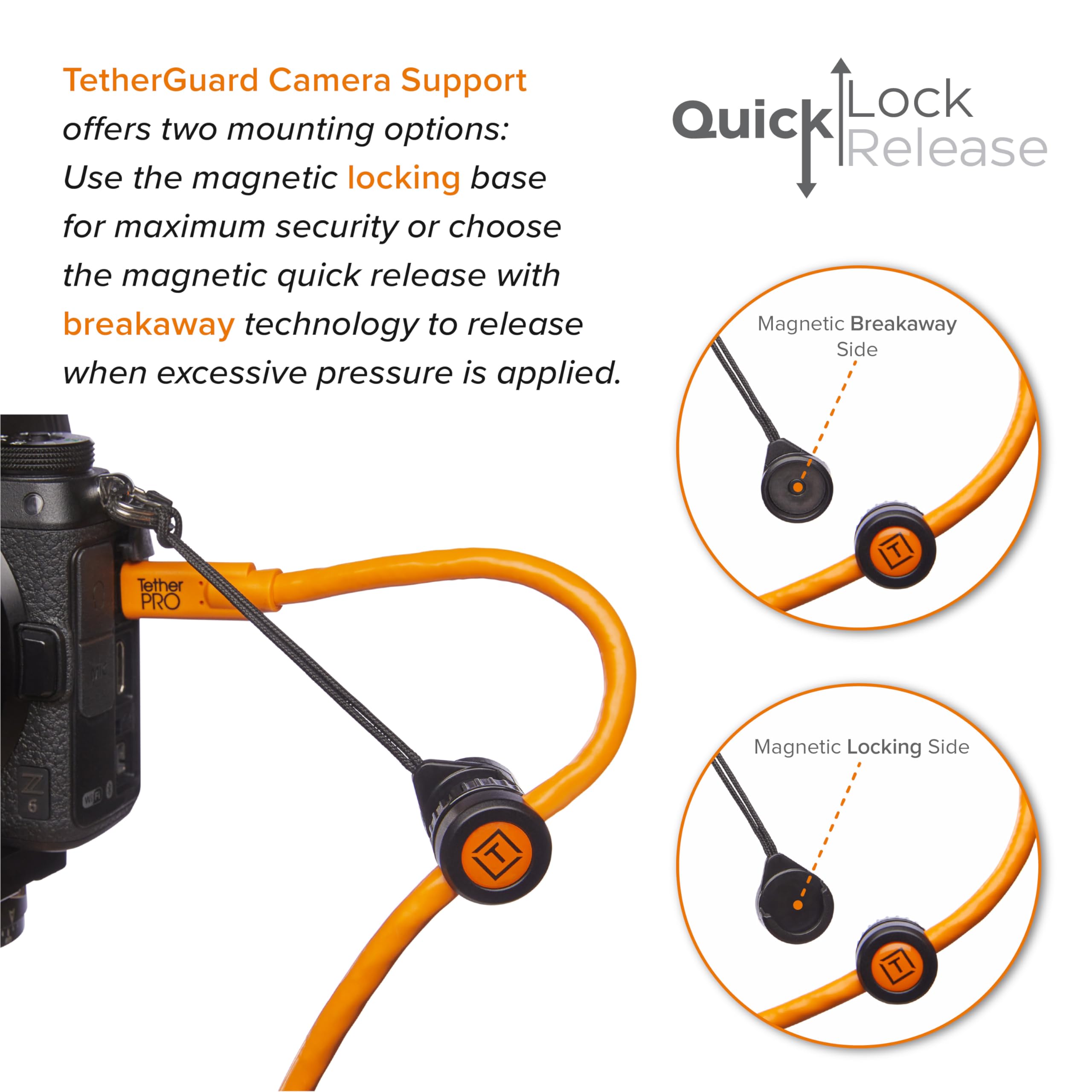 TetherGuard Tethering Support Kit