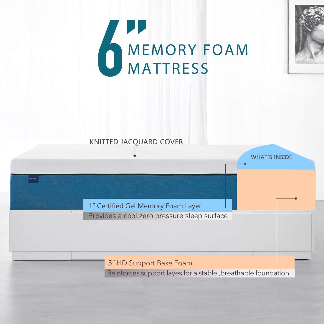 Molblly Queen Size Mattress, 14 inch Cooling-Gel Memory Foam Mattress in a Box, Fiberglass Free, Breathable Bed Mattress for Cooler Sleep Supportive & Pressure Relief, Queen Mattress, 60" X 80" X 14"