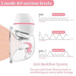 Aidmom Wearable Breast Pump with Touch Screen+3 Modes+9 Levels, Wearable Breast Pump Portable Hands Free, Rechargeable Milk Extractor Low Noise with Memory Function, 19mm 21mm 24mm 28mm Flanges