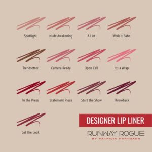 Runway Rogue Designer Liner Lip Pencil, Matte Soft-Mocha Lip-Liner Pencil and Lip-Liner Sharpener, ‘Trendsetter’