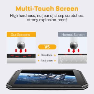 8 inch Rugged Tablet for Android 12, Octa Core Industrial Tablet with Waterproof Drop Proof Enclosure, 4GB RAM 64GB ROM, 8500mAh Battery, 2.4/5G WiFi, GPS,5/13MP Dual Camera, HD Touchscreen(US)