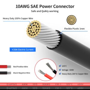 GODPEE SAE Socket 10AWG 2FT SAE Power Socket Sidewall Port Cable with Waterproof Cap for Solar Generator Battery Charger(2 Pack)