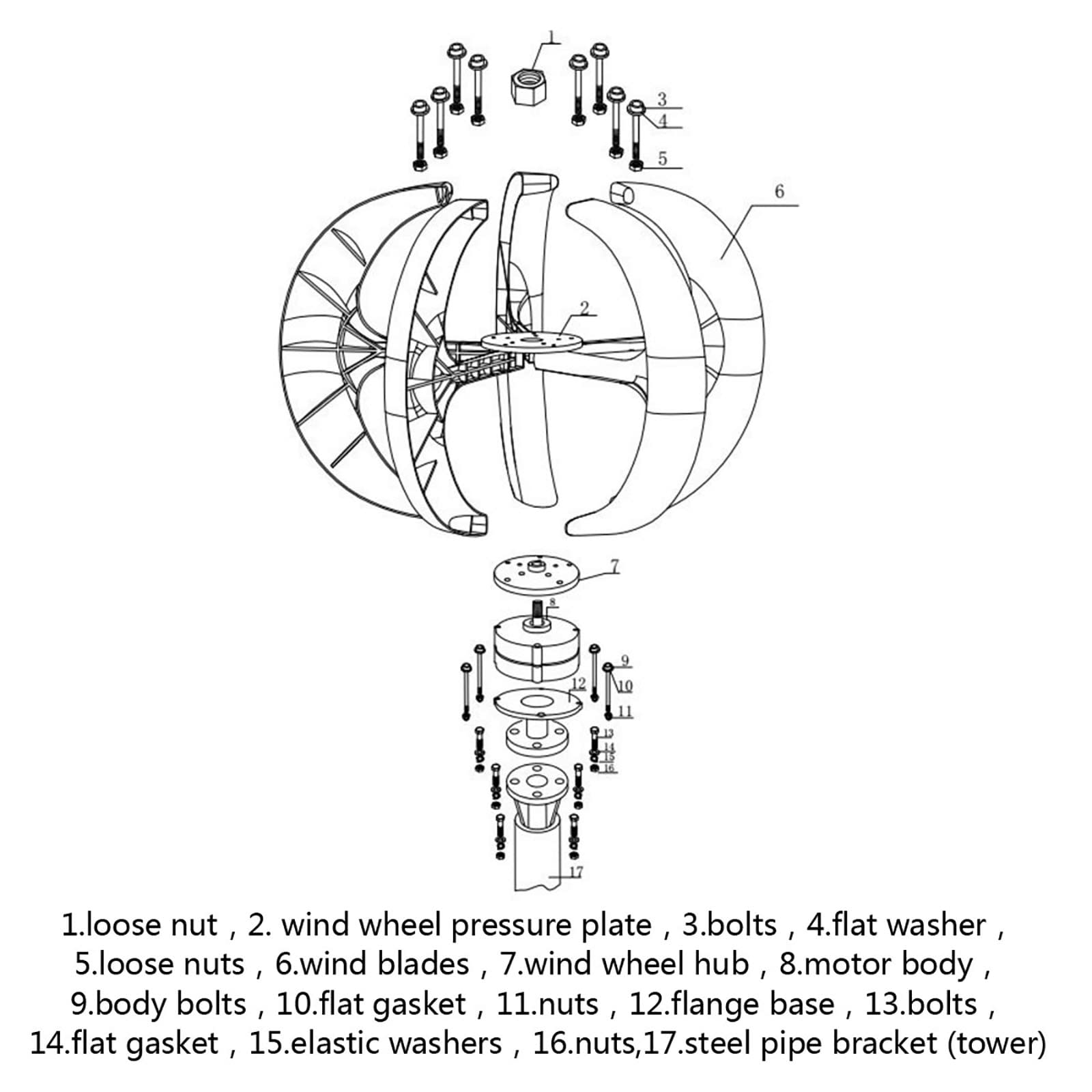 WANGYONGQI 12000W Wind Solar Hybrid System 5 Blades Controller Lantern Vertical Axis Wind Turbine Generator Motor Kit for Home Windmill Use,48v