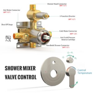 SR SUN RISE 12 Inch Rain Shower System, High Pressure Shower Heads and Handheld 6-Spray Combo Set Slide Bar Shower Faucets Sets Complete Included Valve and Trim Kit for Bathroom, Brushed Nickel