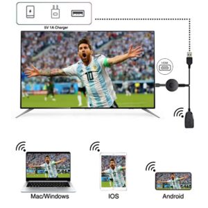 Wireless Display Adapter HDMI Dongle Adapter USB WiFi Streaming Video Receiver for iOS Android Windows to Monitor Projector, Support Miracast DLNA Airplay, 4K/1080P