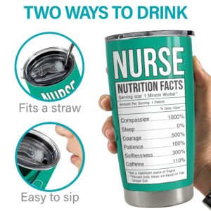 SANDJEST Nurse Tumbler Cup - Nurse Nutritional Facts Travel Coffee Mug Gift - 20oz Tumblers Nurse Gifts for Birthday, Christmas, Appreciation Week, Nursing School Graduation for Nurses, Practitioners