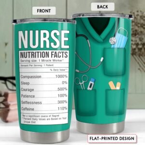 SANDJEST Nurse Tumbler Cup - Nurse Nutritional Facts Travel Coffee Mug Gift - 20oz Tumblers Nurse Gifts for Birthday, Christmas, Appreciation Week, Nursing School Graduation for Nurses, Practitioners