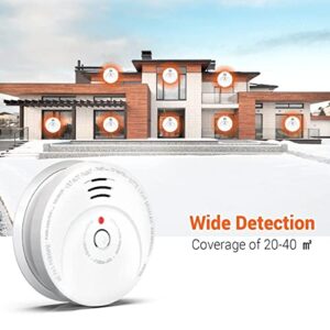 Jemay Smoke Detector, Smoke Alarm with Advanced Photoelectric Technology, Smoke Detector with Test Button and Low Battery Reminder, Fire Alarm with Battery Backup Used in Home, AW106, 2 Packs