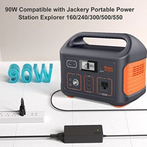 Charger for Jackery Charger 24V 90W AC Adapter for Jackery Portable Power Station Explorer 160 240 300 500 550 E300 E500 E550 Solar Generator 167Wh 240Wh 293Wh 518Wh Lithium Battery Power Supply Cord