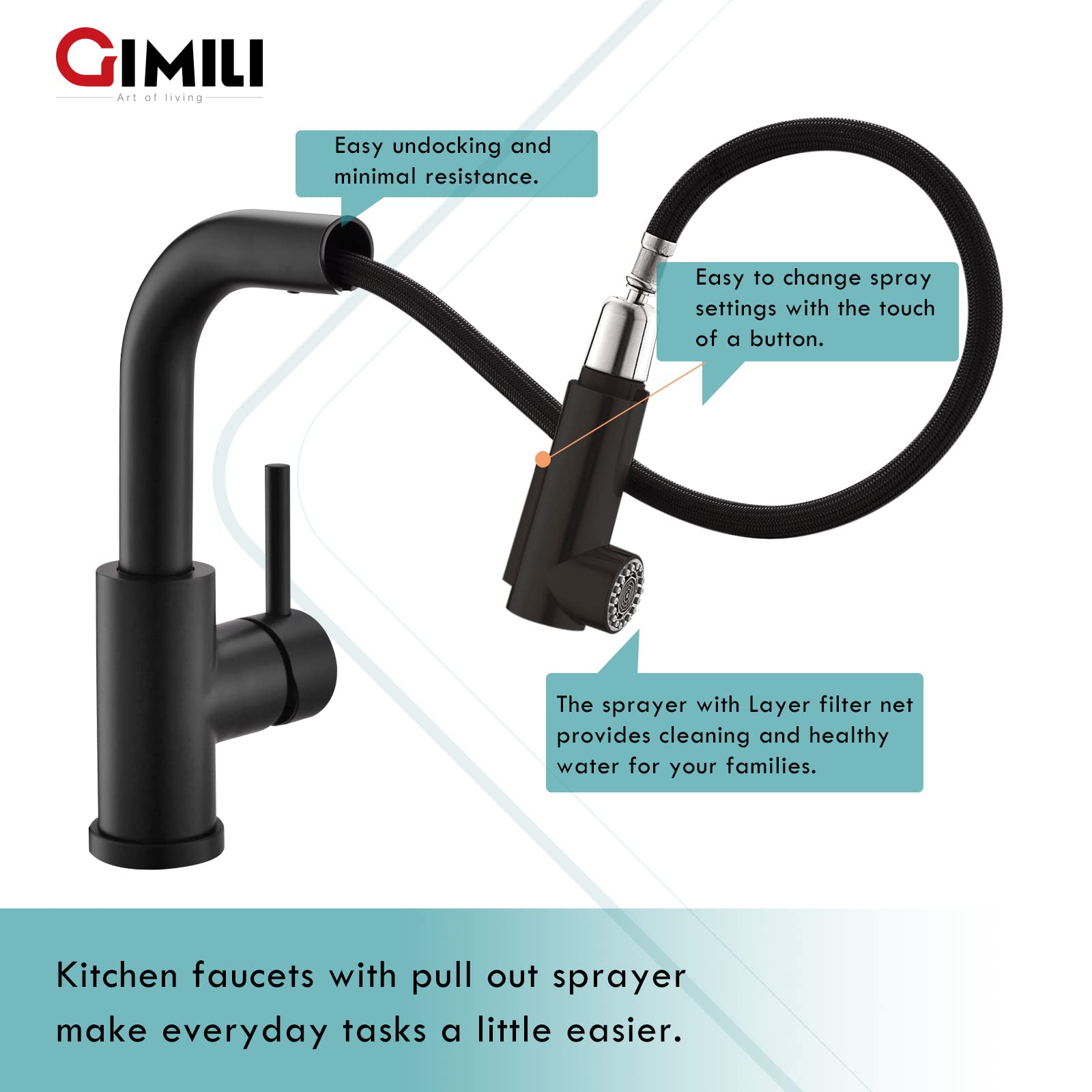 GIMILI Modern Bar Sink Faucet for Kitchen Sink Single Handle with Pull Out Sprayer Hot and Cold Prep Sink Faucet Matte Black