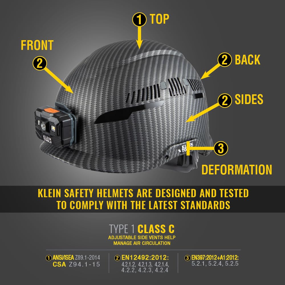 Klein Tools 60517 Safety Helmet, Vented Class C with Rechargeable Lamp and Chin Strap, Premium KARBN Pattern, Adjustable Vents