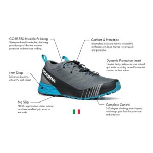 SCARPA Men's Ribelle Run GTX Waterproof Gore-Tex Trail Shoes for Trail Running and Hiking - Anthracite/Lake Blue - 10.5-11 Women/9.5-10 Men