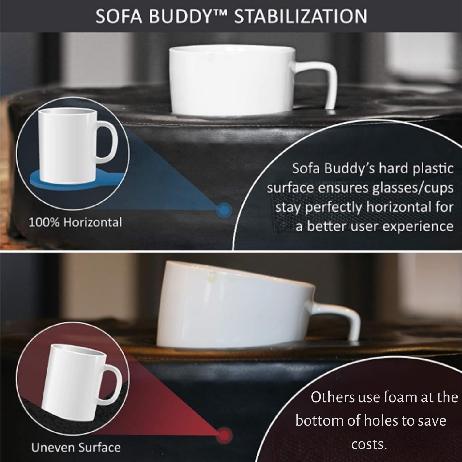 Sofa Buddy - Convenient Couch Cup Holder, Couch Caddy, Sofa Cup Holder. The Perfect Couch Accessory and Remote Control Holder