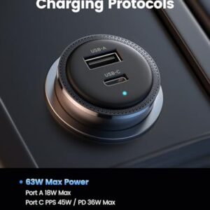 UGREEN 63W USB C Car Charger Adapter, PPS 45W Super Fast Charging 2.0 Type C Car Charger Cargador para Carro, Dual USB Car Charger for iPhone 15/14/13/12, Galaxy S24/S23/S22/Series, iPad, MacBook