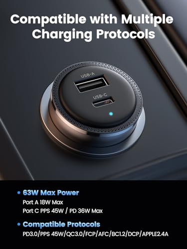 UGREEN 63W USB C Car Charger Adapter, PPS 45W Super Fast Charging 2.0 Type C Car Charger Cargador para Carro, Dual USB Car Charger for iPhone 15/14/13/12, Galaxy S24/S23/S22/Series, iPad, MacBook