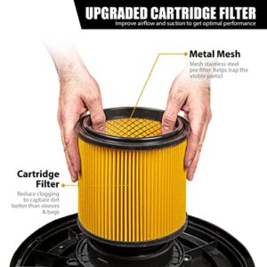 Vacmaster Replacement Standard Dry Cartidge Filter & Retainer Fits Vacmaster 5 to 20 Gallon Wet and Dry Vacuum