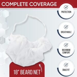 MEDICAL NATION Case of 1000 Disposable Beard Nets for Men - Full Coverage Beard Covers, Breathable Beard Guards Food Service, Cooking, Cleaning, Construction & More | 1000 Pack, White 18" Beard Net