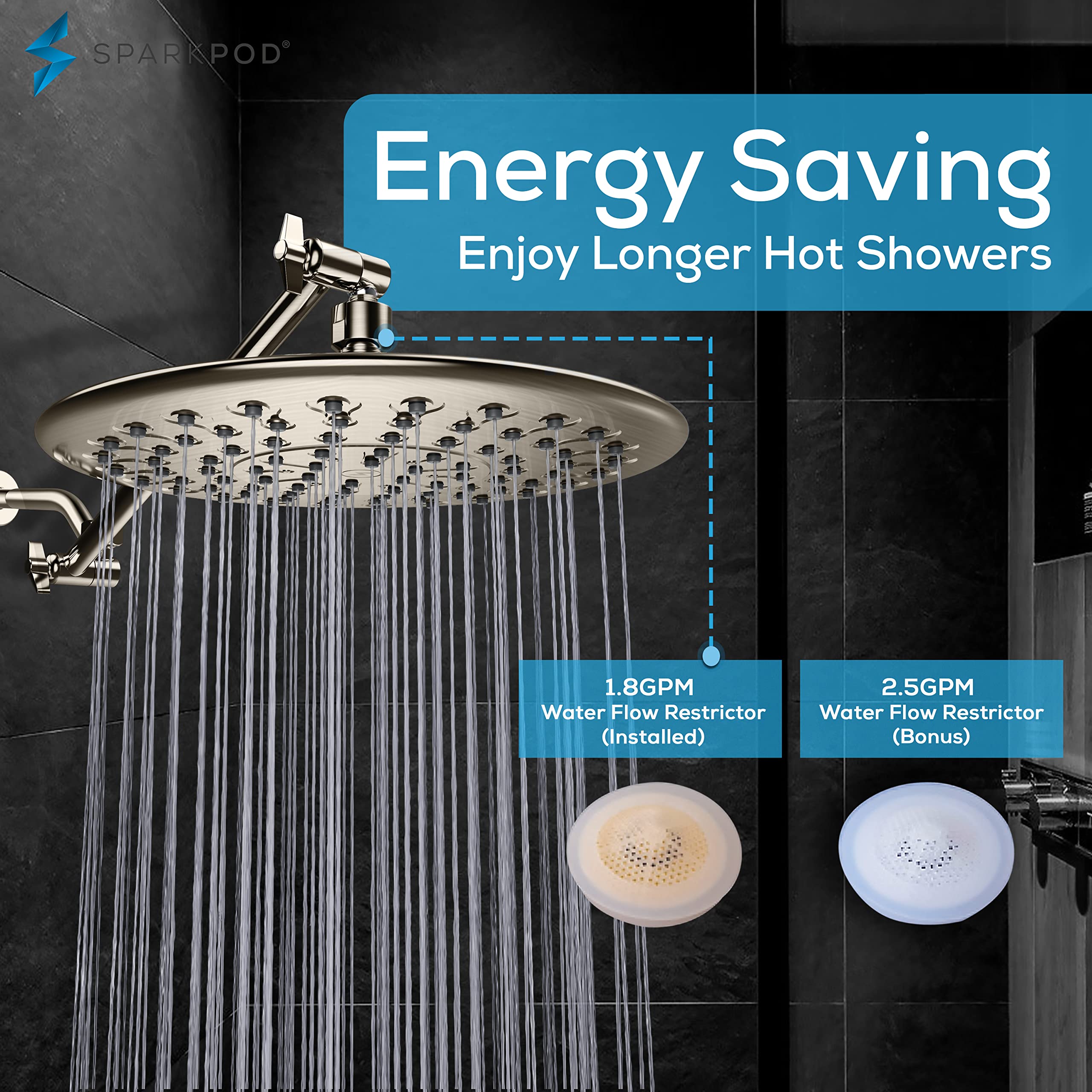 SparkPod 9.5 Inch Large Rain Shower Head - Luxury Rainfall Shower Head - High Pressure Showerhead, Full Body Coverage with Anti-Clog Silicone Nozzles -No Hassle, Easy Install (1/2 NPT, Brushed Nickel)