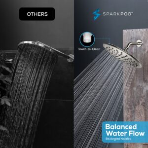 SparkPod 9.5 Inch Large Rain Shower Head - Luxury Rainfall Shower Head - High Pressure Showerhead, Full Body Coverage with Anti-Clog Silicone Nozzles -No Hassle, Easy Install (1/2 NPT, Brushed Nickel)