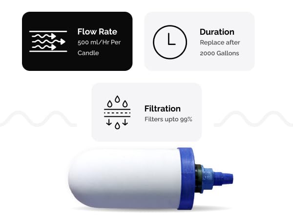 AquaEasy Ceramic Water Filter Candle (4 Piece) Replacement Gravity Water Filter Blocks Compatible with Gravity Filter Systems like ProOne, AlexaPure and Berkey | Pre Filtration | Ceramic Dome Filter