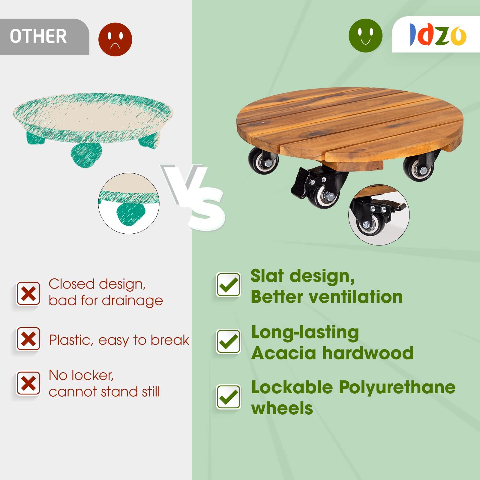 Idzo 2pack 14inches Wood Plant Caddy With Wheels Heavy Duty, 264 Lbs Capacity, Acacia Hardwood Plant Dolly, Plant Stand with 360° Lockable Wheels for Plant Pots, Heavy Objects Hauling - Natural Wood