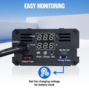 ECO-WORTHY Boost MPPT Solar Charge Controller 12A Solar Panel Regulator 24V/36V/48V/60V/72V Lead-Acid, LiFePO4, Gel, Flooded Battery in Golf Cart Electric Vehicles Solar System