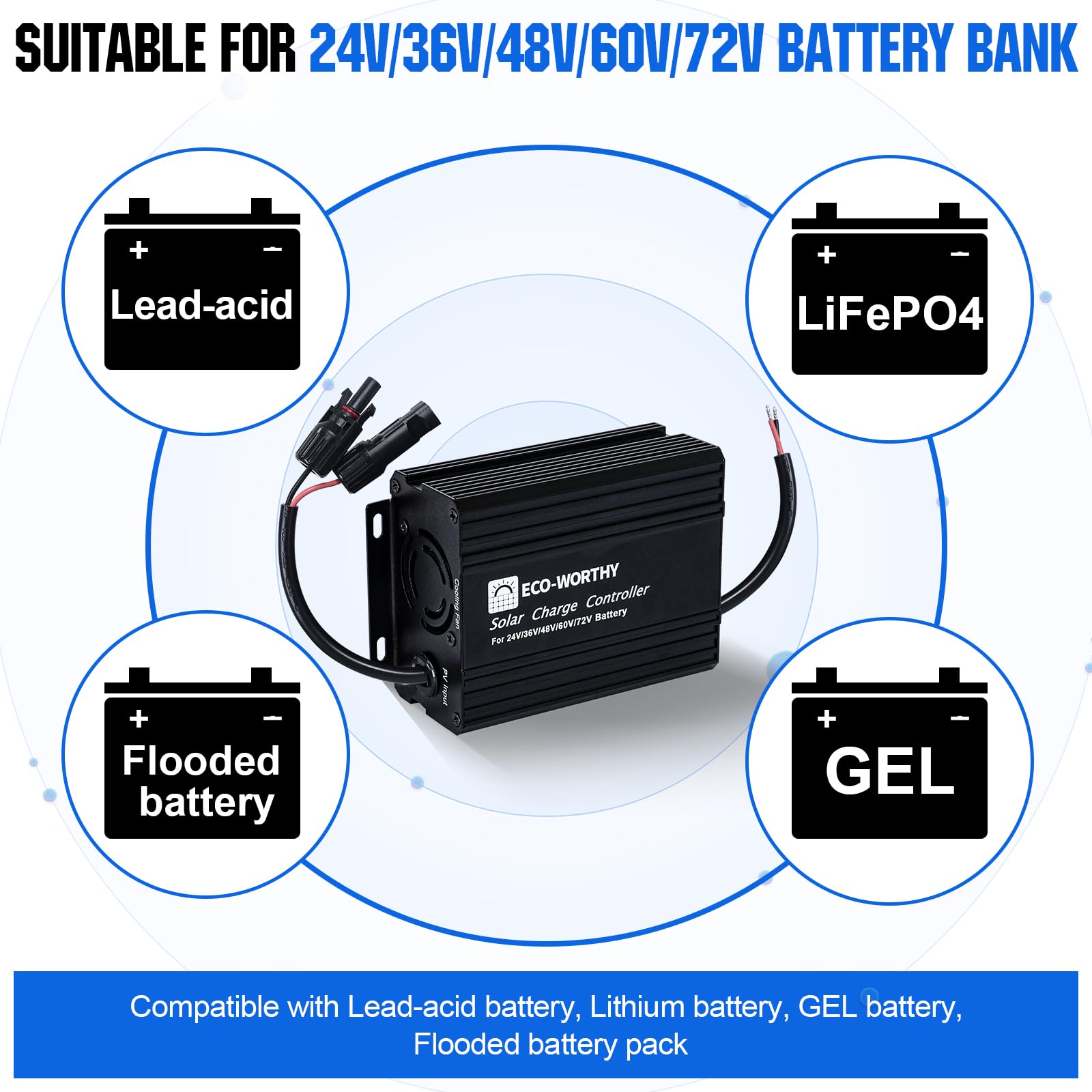 ECO-WORTHY Boost MPPT Solar Charge Controller 12A Solar Panel Regulator 24V/36V/48V/60V/72V Lead-Acid, LiFePO4, Gel, Flooded Battery in Golf Cart Electric Vehicles Solar System