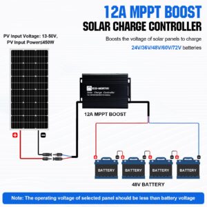 ECO-WORTHY Boost MPPT Solar Charge Controller 12A Solar Panel Regulator 24V/36V/48V/60V/72V Lead-Acid, LiFePO4, Gel, Flooded Battery in Golf Cart Electric Vehicles Solar System