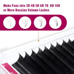 KOLYBEL Eyelash Extensions Easy Fan Lashes 0.05 Thickness D Curl 8-15mm Mix Tray Auto Blooming Lash Extension Volume Lashes Lasting Self Fanning Lashes(0.05-D,8-15mm)