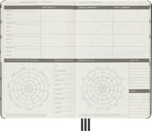 Moleskine Limited Edition Smiley Positivity Planner, Hard Cover, Large (5" x 8.25"), Undated Planner, Black, 240 Pages