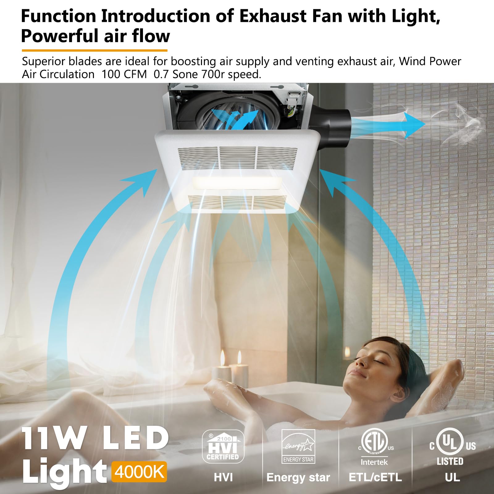 NookNova Quiet Bathroom Exhaust Fan with Light, 100 CFM, 0.7 Sones Household Ventilation Fan, Energy STAR Bathroom Vent Fan with Light Combo, HVI/FCC/ETL Listed Bath Ceiling Fan with 11W LED light