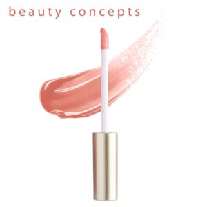 Beauty Concepts Lip Gloss Collection- 10 Piece Lip Gloss Set in Pink Colors - Comes in Box