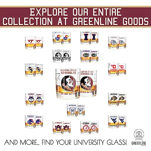 Florida State University Whiskey Glass Set (2 Low Ball Glasses) - Contains Full Color Seminoles Logo & Campus Map - Osceola and Renegade Gift Idea for College Grads & Alumni - Glassware