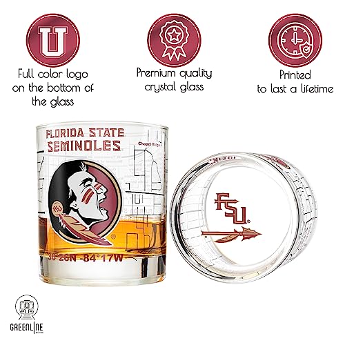 Florida State University Whiskey Glass Set (2 Low Ball Glasses) - Contains Full Color Seminoles Logo & Campus Map - Osceola and Renegade Gift Idea for College Grads & Alumni - Glassware